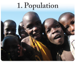 IB Geography homepage